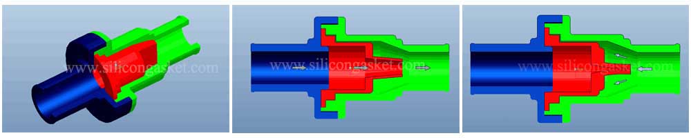How Does Duckbill Valve Work? - Better Silicone