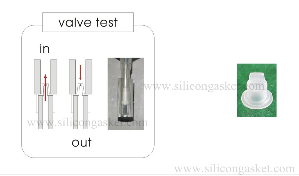 Silicone Valve from China manufacturer - Better Silicone